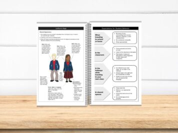 6 Powerful Strategies to Foster Student Accountability | The School ...