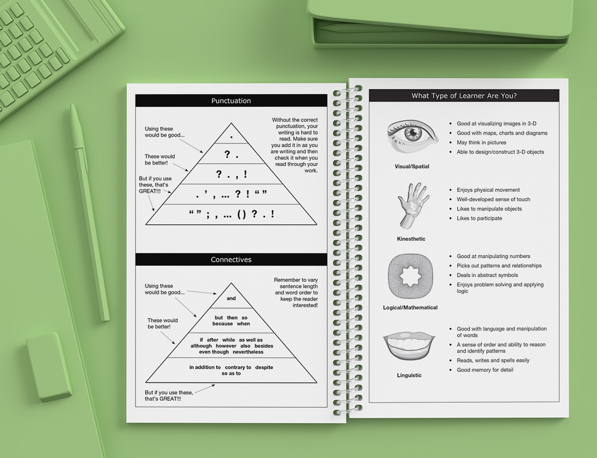 High School Student Planners 23/24 | School Planner Company