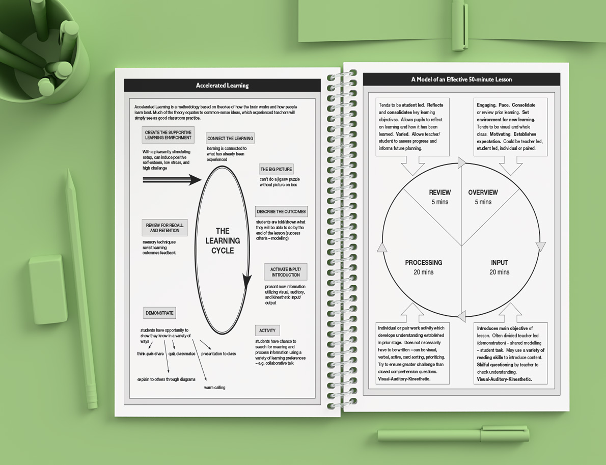 Customized Staff & Teacher Planners | School Planner Company